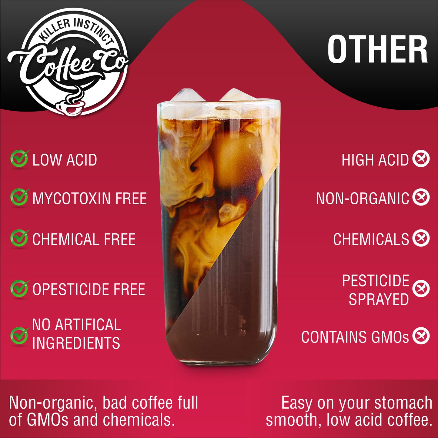 Dark Roast Coffee - Slim Coffee Pods - Killer Instinct Coffee Co